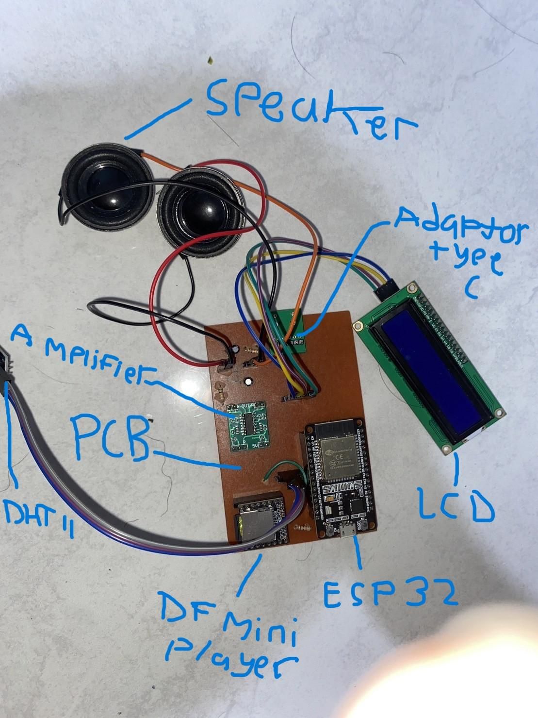 Music Player FLR : 27 Steps - Instructables
