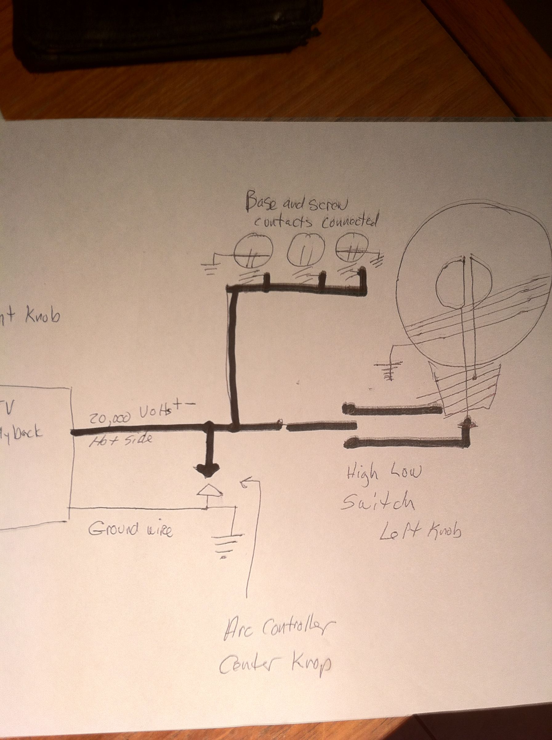 Plasma Display Steampunk : 5 Steps (with Pictures) - Instructables