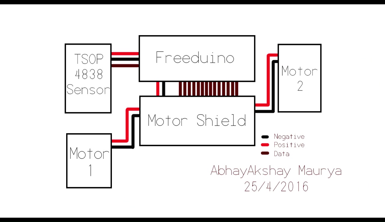 Make Yourself a TV Remote Controlled Arduino Robot! : 15 Steps (with ...