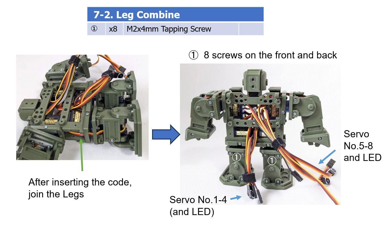 Raspberry Pi Pico Open Remote Control Walking Robot "EasyPico" : 10 ...