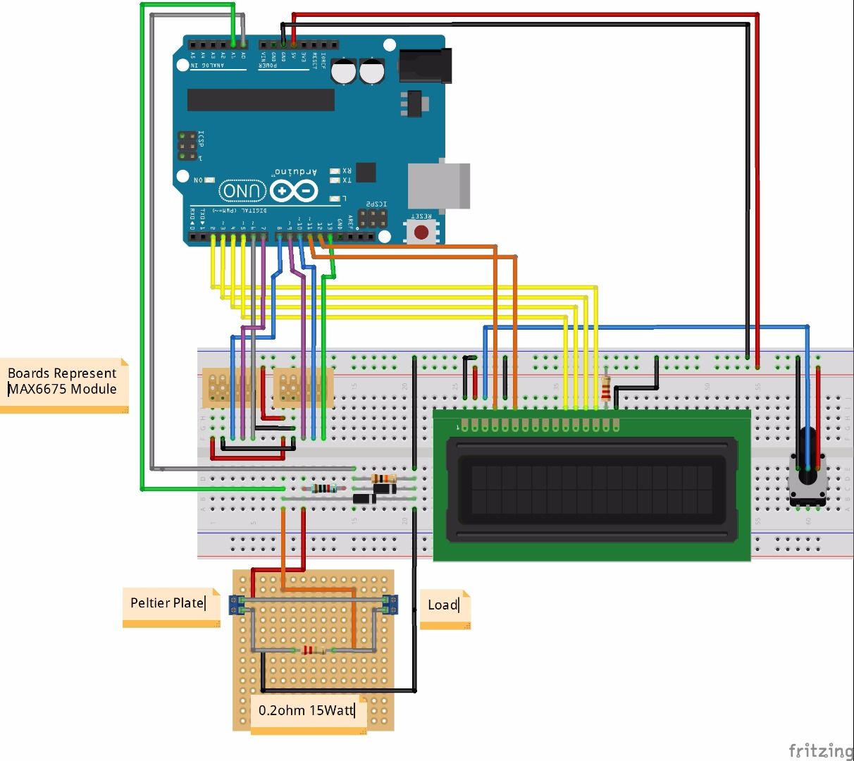 TEG / Peltier Plate Test Rig With Temperature / Voltage / Current ...