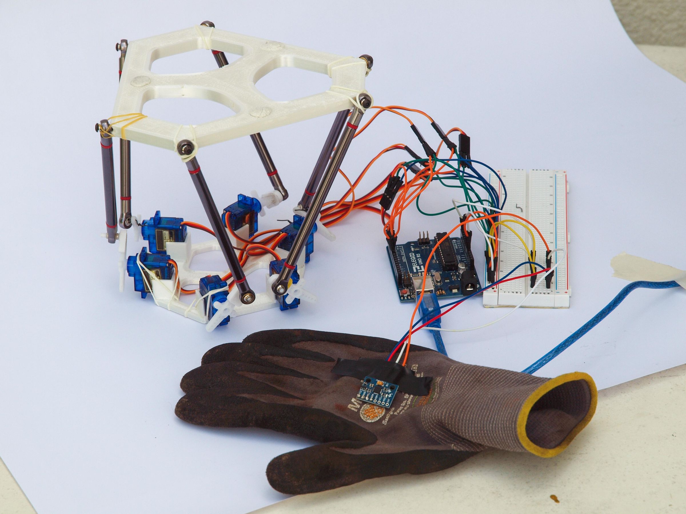 Stewy Mk1 : 5 Steps (with Pictures) - Instructables