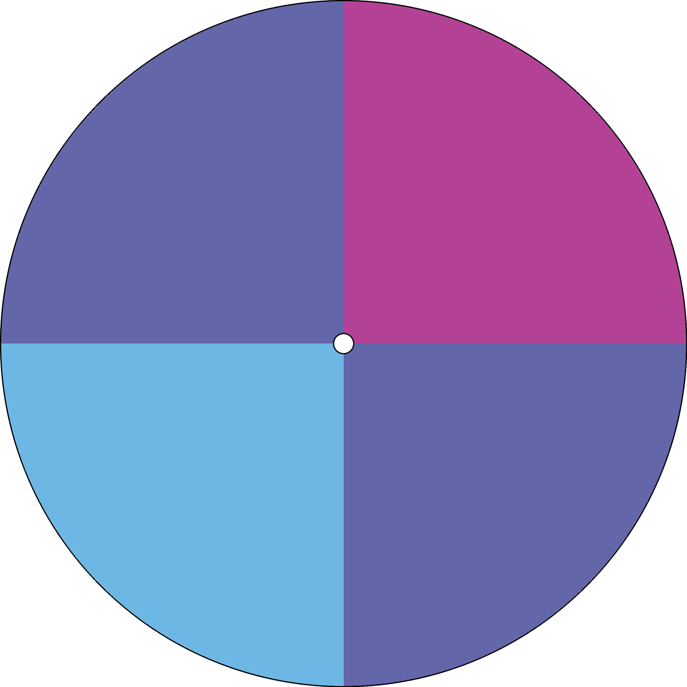 Radial Gradient Image Generator : 12 Steps - Instructables