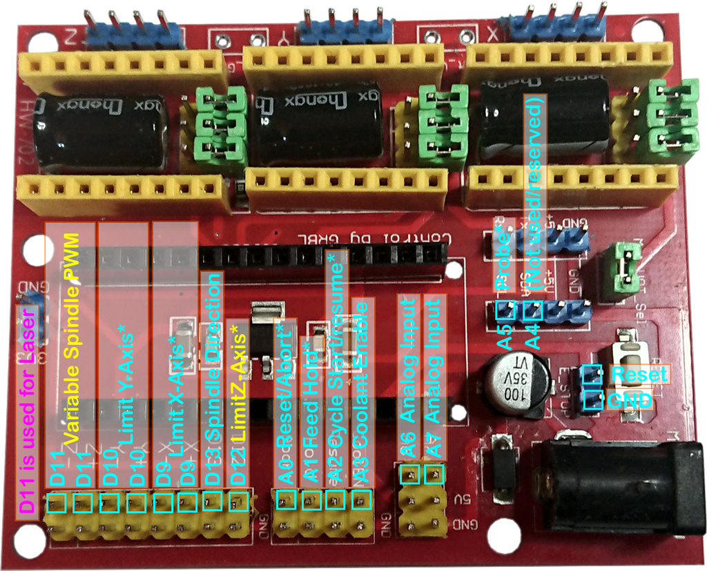 Război Perioadă Cerni Arduino Nano Cnc Shield Laser Schematic Atac Familia Regală Fără