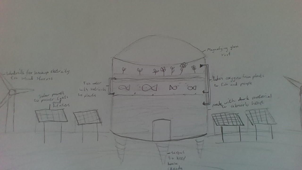 Mars Base : 9 Steps - Instructables