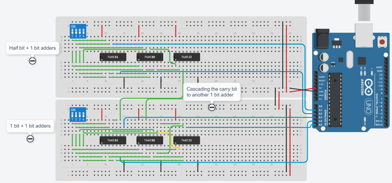 Showing 4 Bit Binary Addition Through a 7 Segment Display : 5 Steps ...