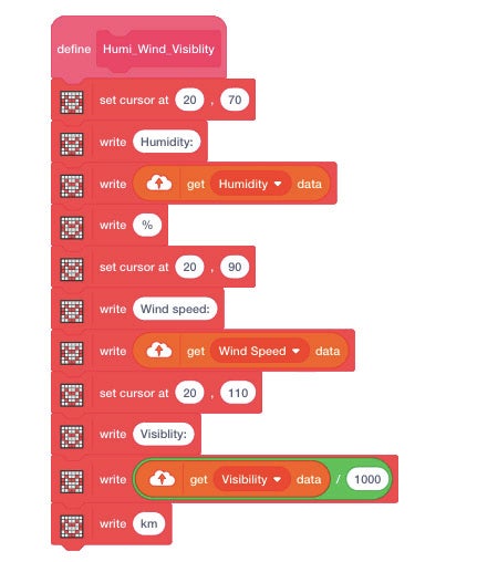 Iot Based Weather Reporting System Using Arduino 6 Steps Instructables 1732
