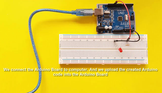 Arduino Processing Serial Communication And Processing 5 Steps