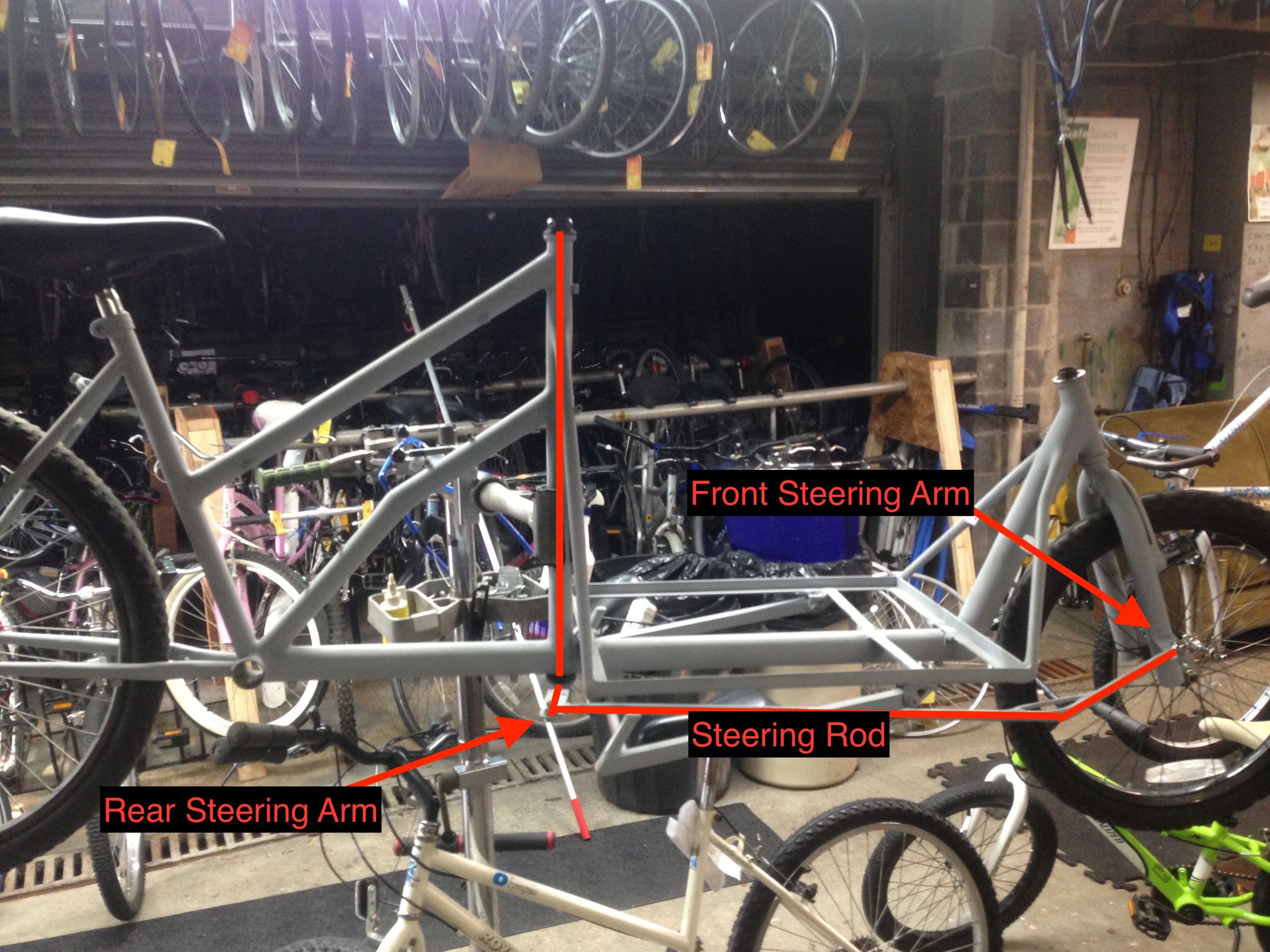 Bakfiets Front Loading Cargo Bike : 5 Steps - Instructables