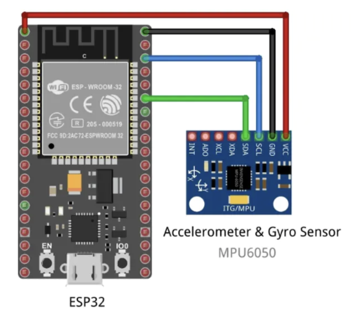 How to Connect MPU6050 to ESP32: Physical Setup and Code : 4 Steps ... How to Connect MPU6050 to ESP32: Physical Setup and Code : 4 Steps ...
