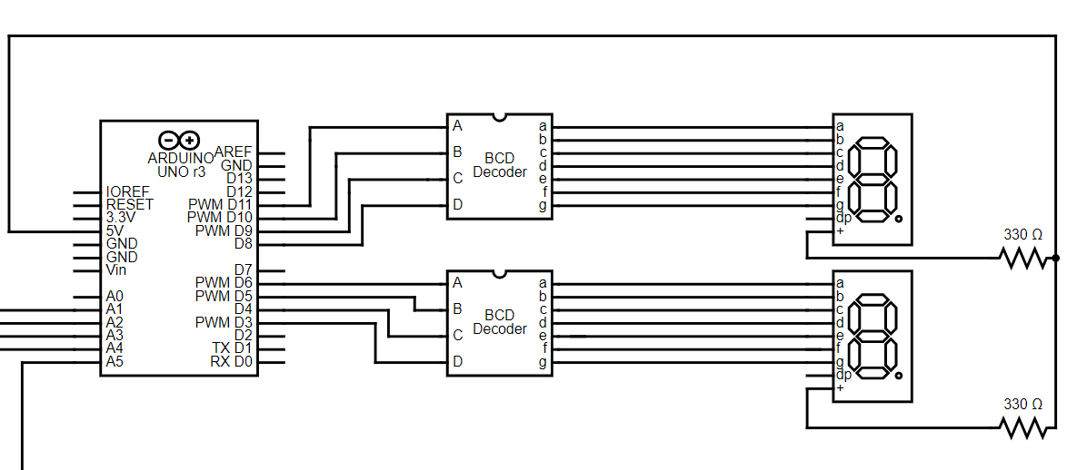 Showing 4 Bit Binary Addition Through a 7 Segment Display : 5 Steps - Instructables