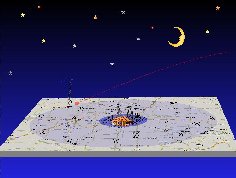 Build Your Own FM Radio Astronomy Lab : 6 Steps - Instructables