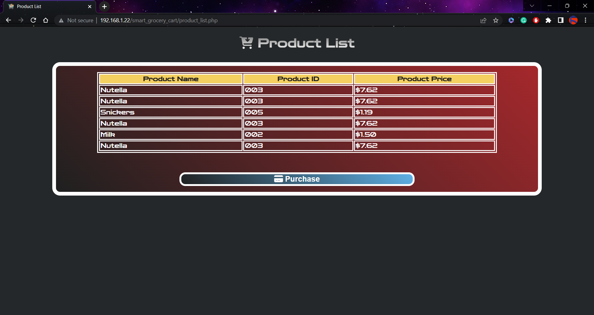 IoT AI-driven Smart Grocery Cart W/ Edge Impulse : 23 Steps (with ...