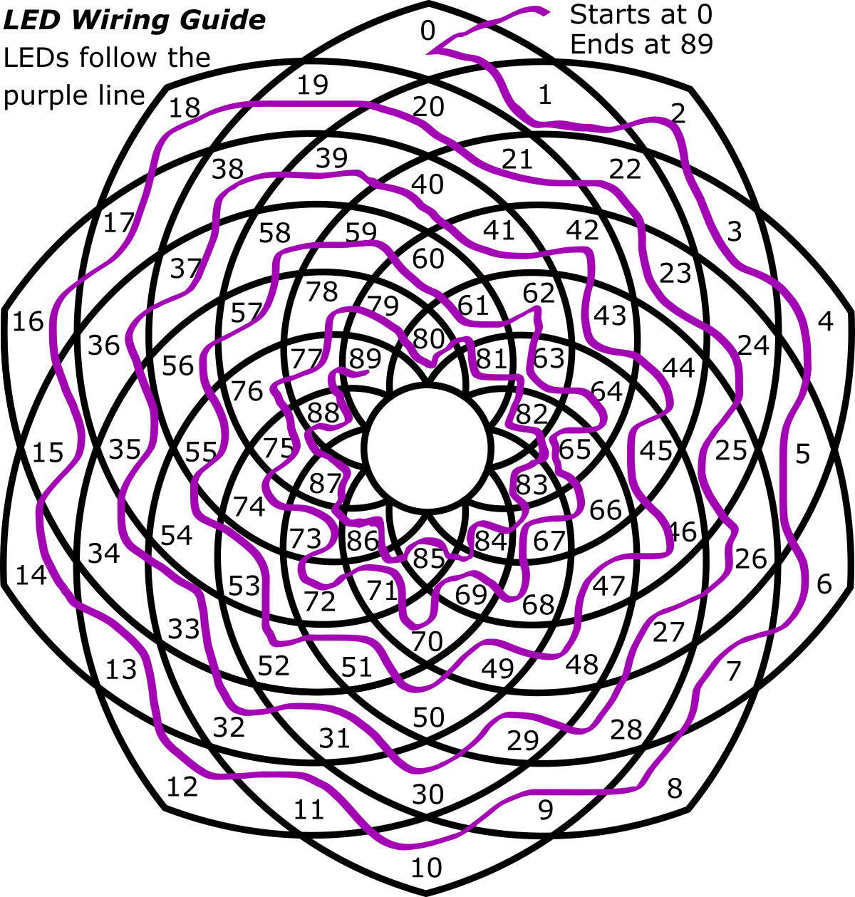 Hanging LED Spiral Light : 18 Steps (with Pictures) - Instructables