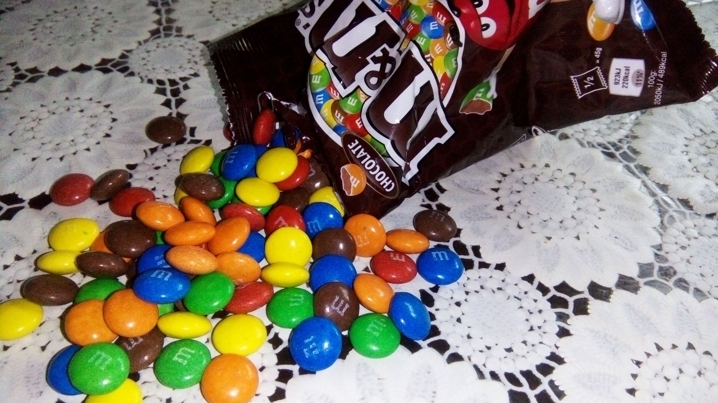 M&M's Rainbow (with Pictures) - Instructables