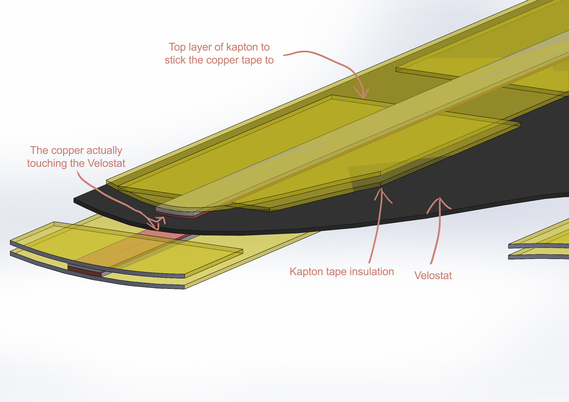 Pressure Sensitive Floor Mat Sensor : 9 Steps (with Pictures ...