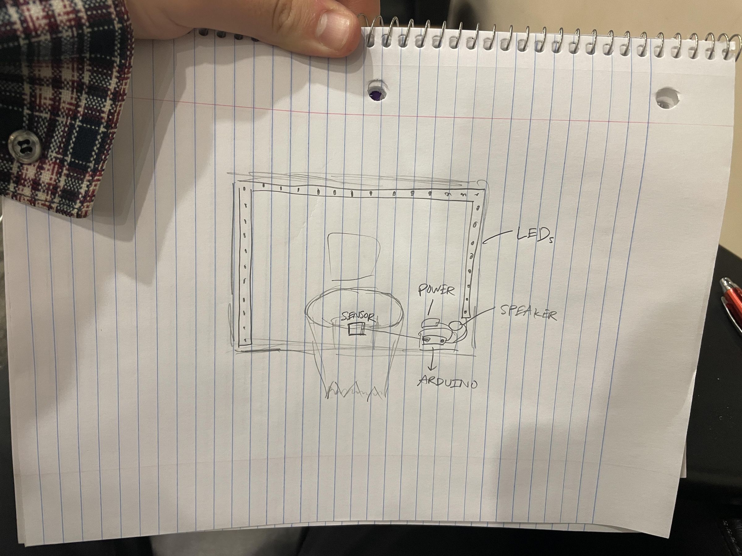 Arduino Mini Arcade Basketball Hoop - Final Project : 3 Steps ...