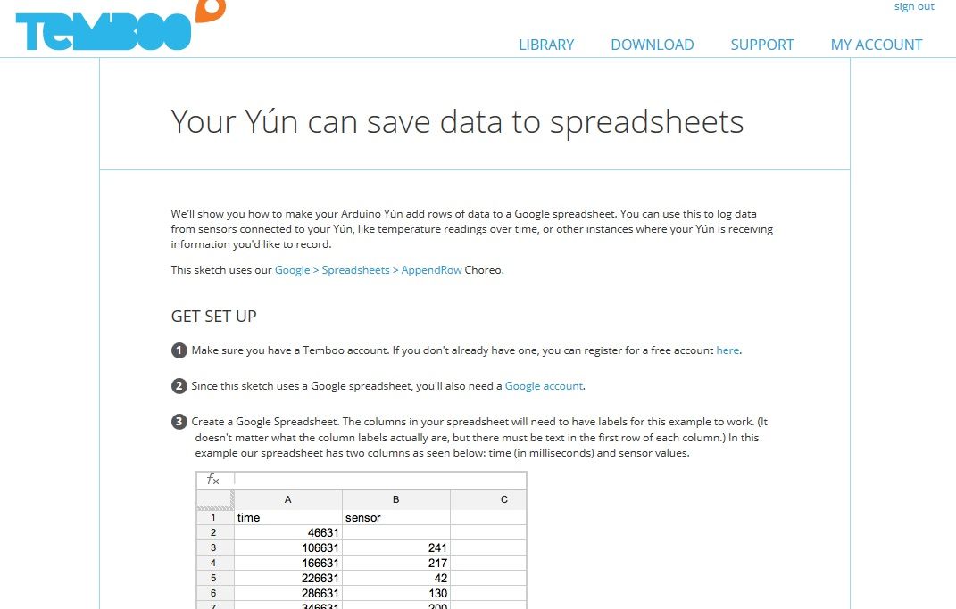 Yun Based Electricity Monitor With Cloud Support / Temboo and Google Drive : 7 Steps - Instructables