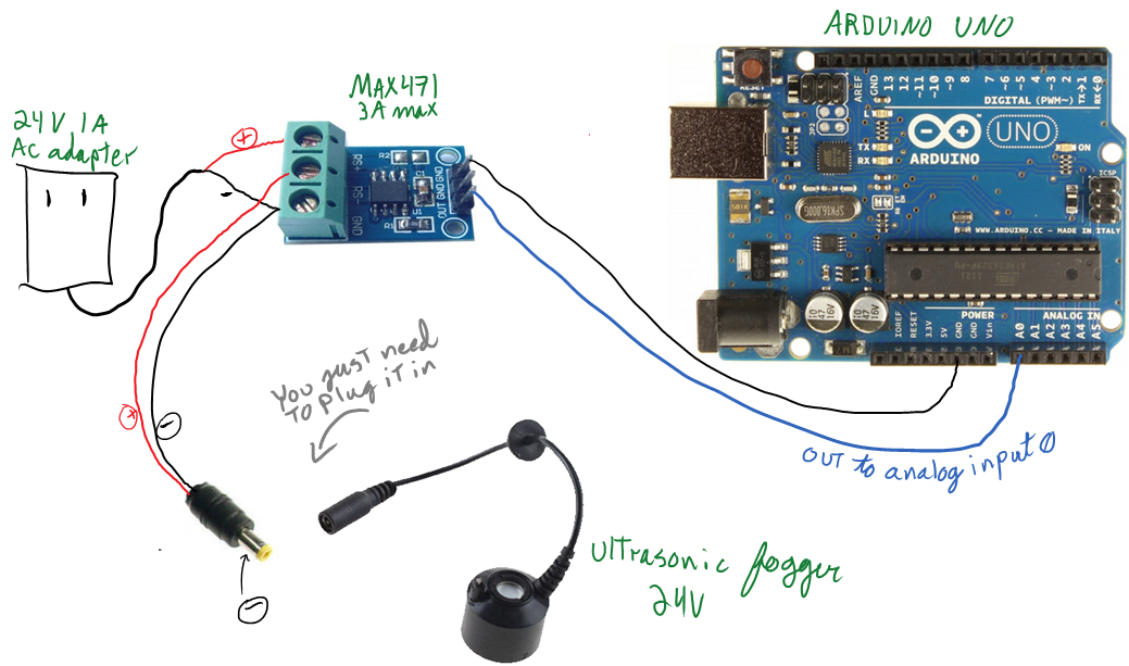 Monitoring an Ultrasonic Fogger Using a MAX471 Current Sensor With ...