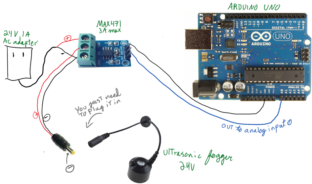 Max471 Current Sensor Arduino Tutorial