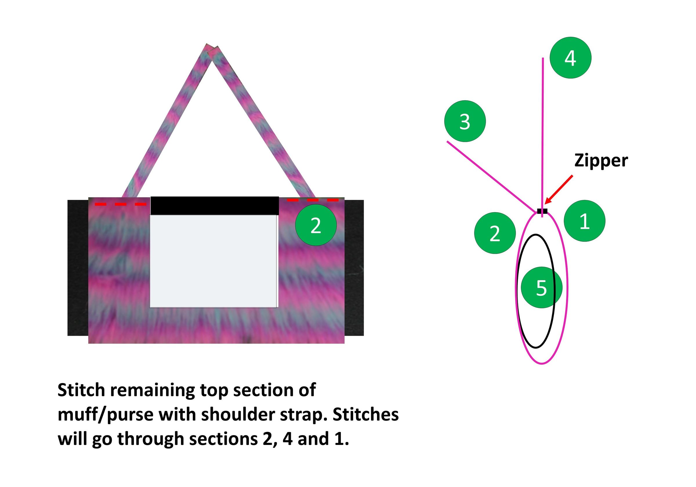 Monster Muff Purse With Vinyl View Screen : 11 Steps (with Pictures ...