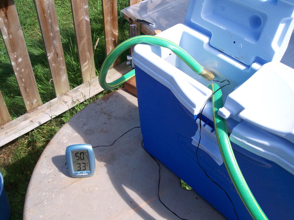 Homemade Hot Air Solar Collectors