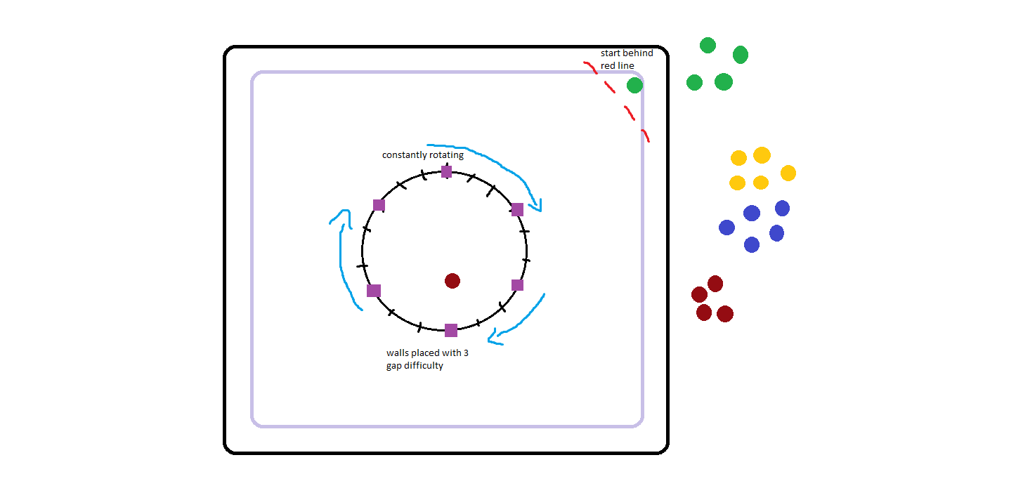 How to Design a Board Game : 15 Steps - Instructables