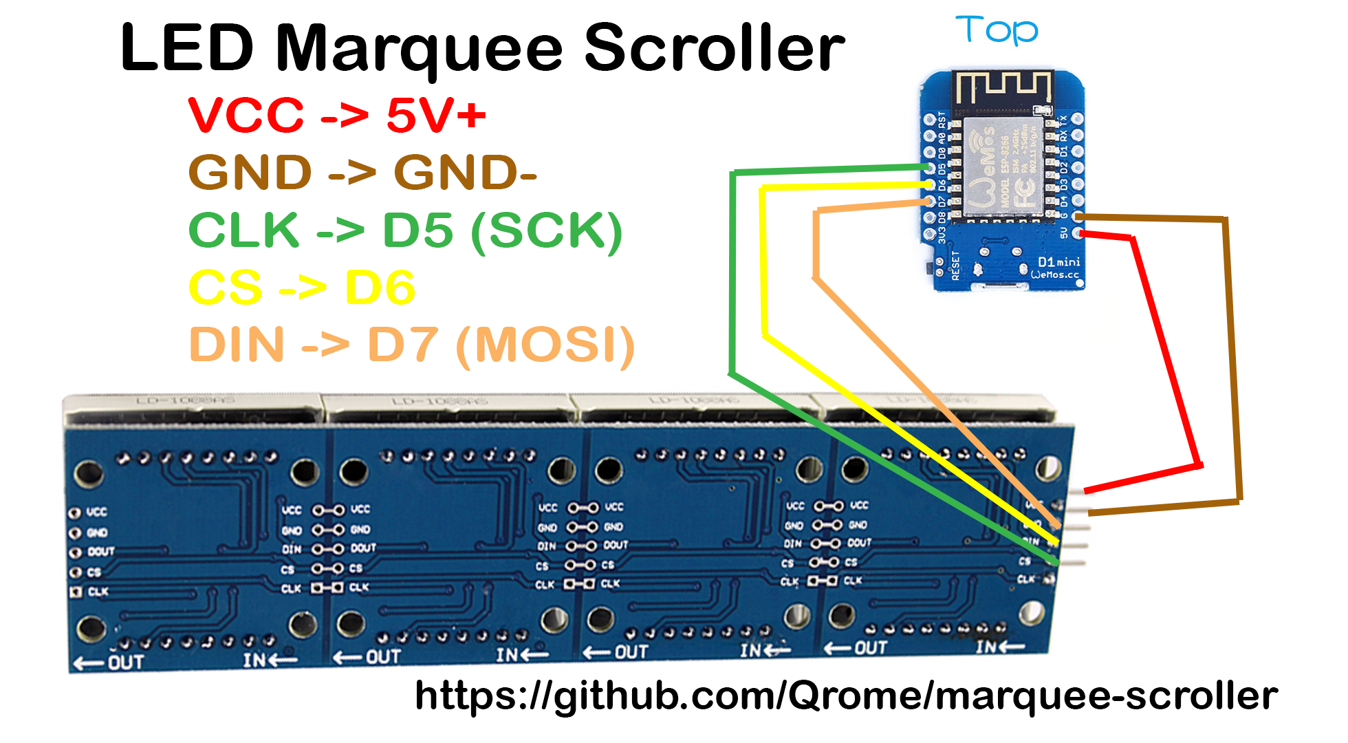 LED Marquee Scroller Wemos D1 Mini ESP8266 : 4 Steps (with Pictures ...