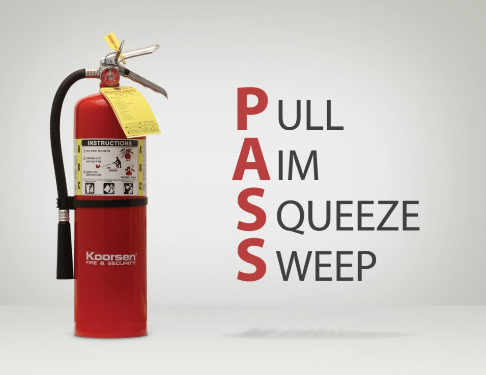 How to Use a Fire Extinguisher Safely Using the PASS Method : 6 Steps ...