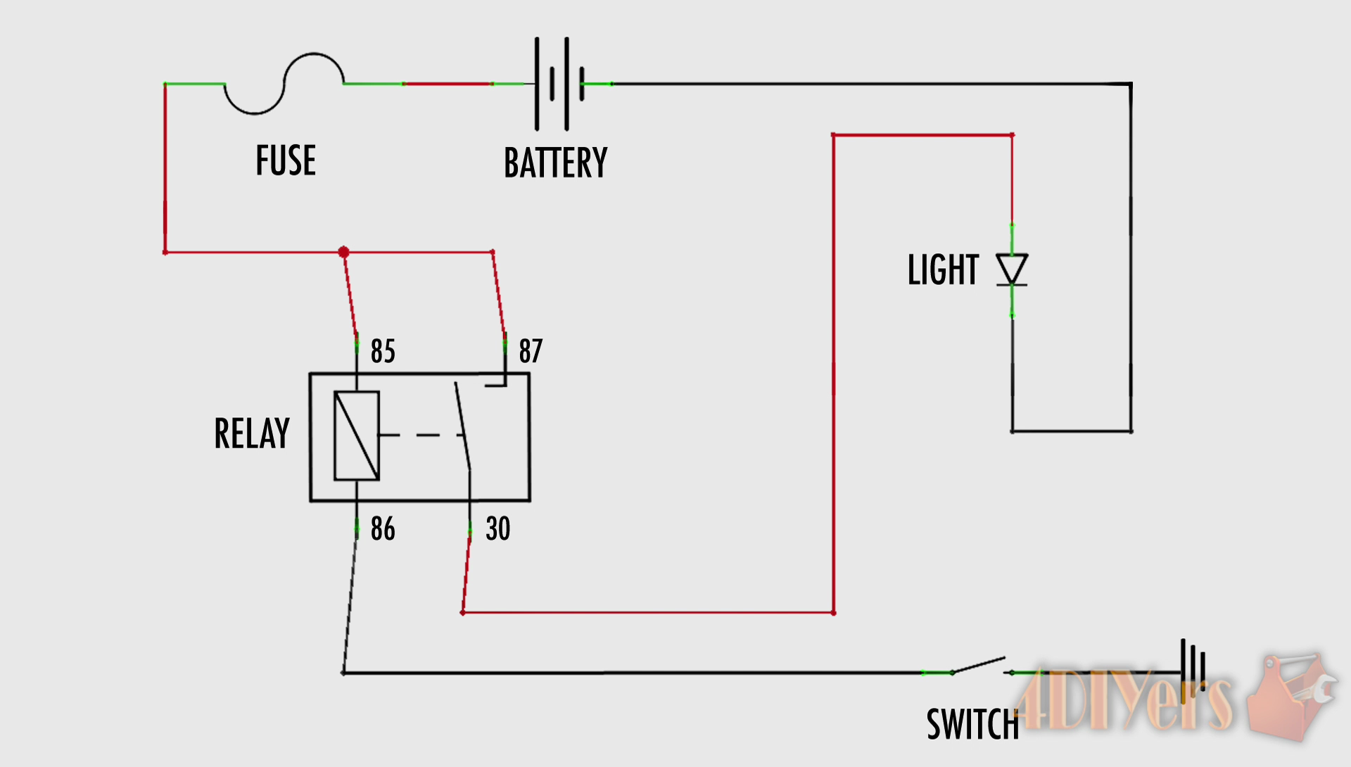 How to Mount and Wire a Light Bar : 8 Steps (with Pictures) - Instructables