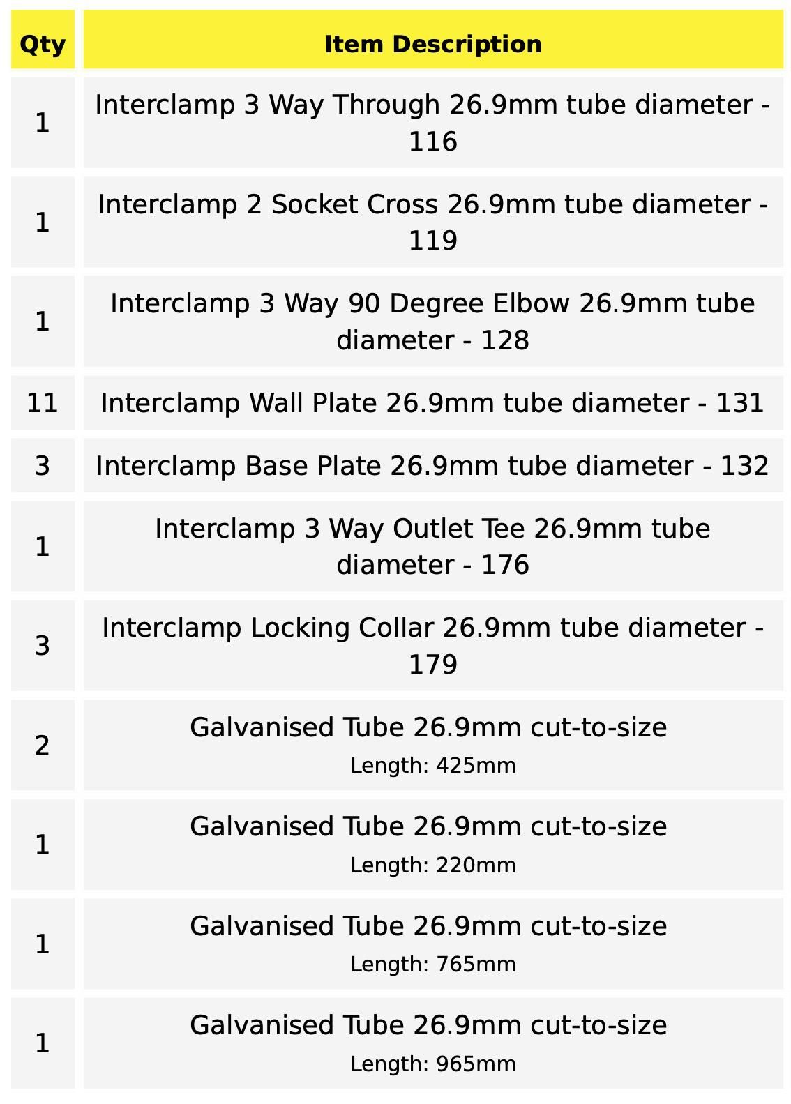 DIY Walk-in Robe : 12 Steps (with Pictures) - Instructables