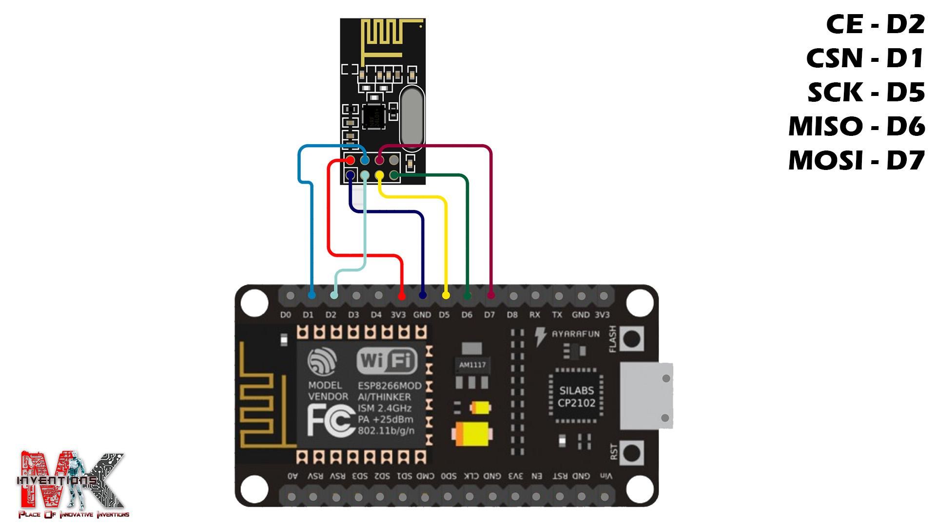 DIY Wireless Door Sensor Using ESP8266 + NRF24L01 || Home Automation Security System || : 11 ...