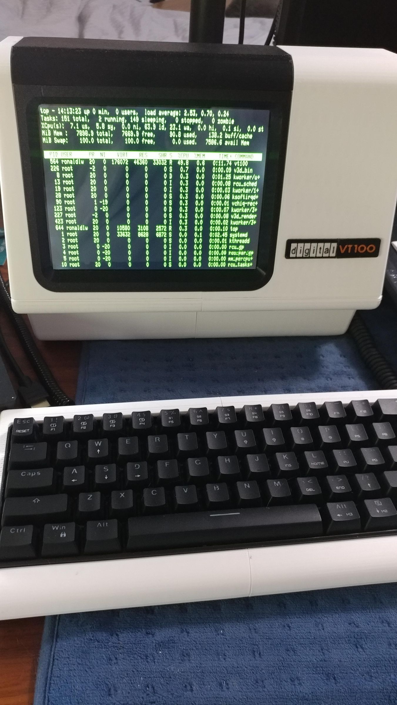 2:3 Scale VT100 Terminal Reproduction Facade Build : 7 Steps (with ...