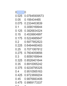 Basic Scripts for AutoCAD : 8 Steps - Instructables