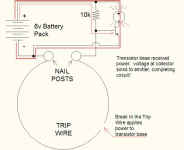 Extremely Easy and Safe Trip Wire! : 4 Steps - Instructables