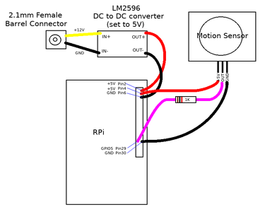 Raspberry Pi With a Motion Sensor : 9 Steps - Instructables