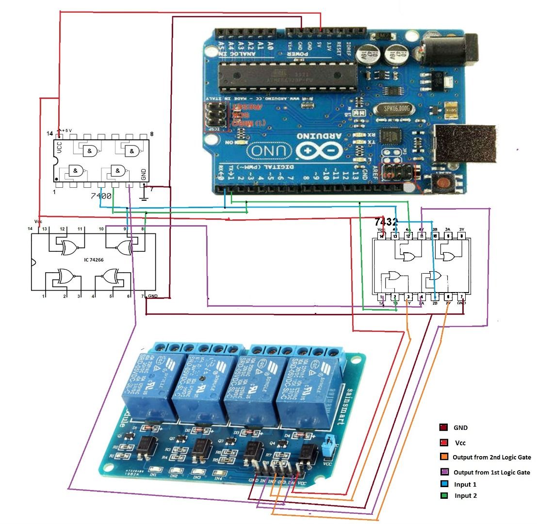 CONNECT 16384 RELAYS TO a SINGLE ARDUINO and Infinite Other Possibilities : 5 Steps - Instructables