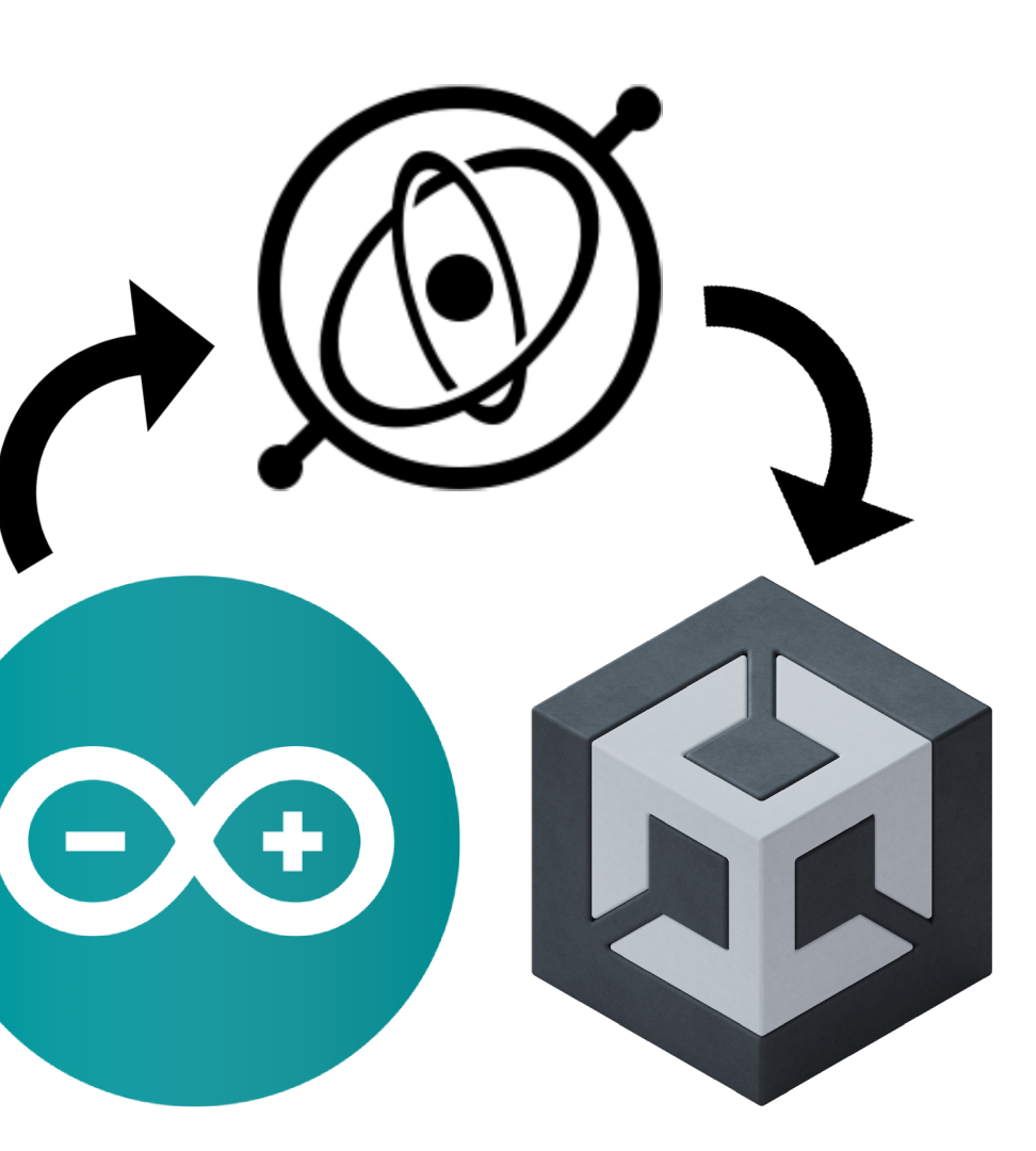 MPU6050 Gyroscope X Unity3D : 9 Steps - Instructables