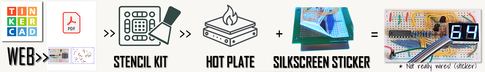 Create a DIY PCB Directly From Your TinkerCad Circuit Design With ...