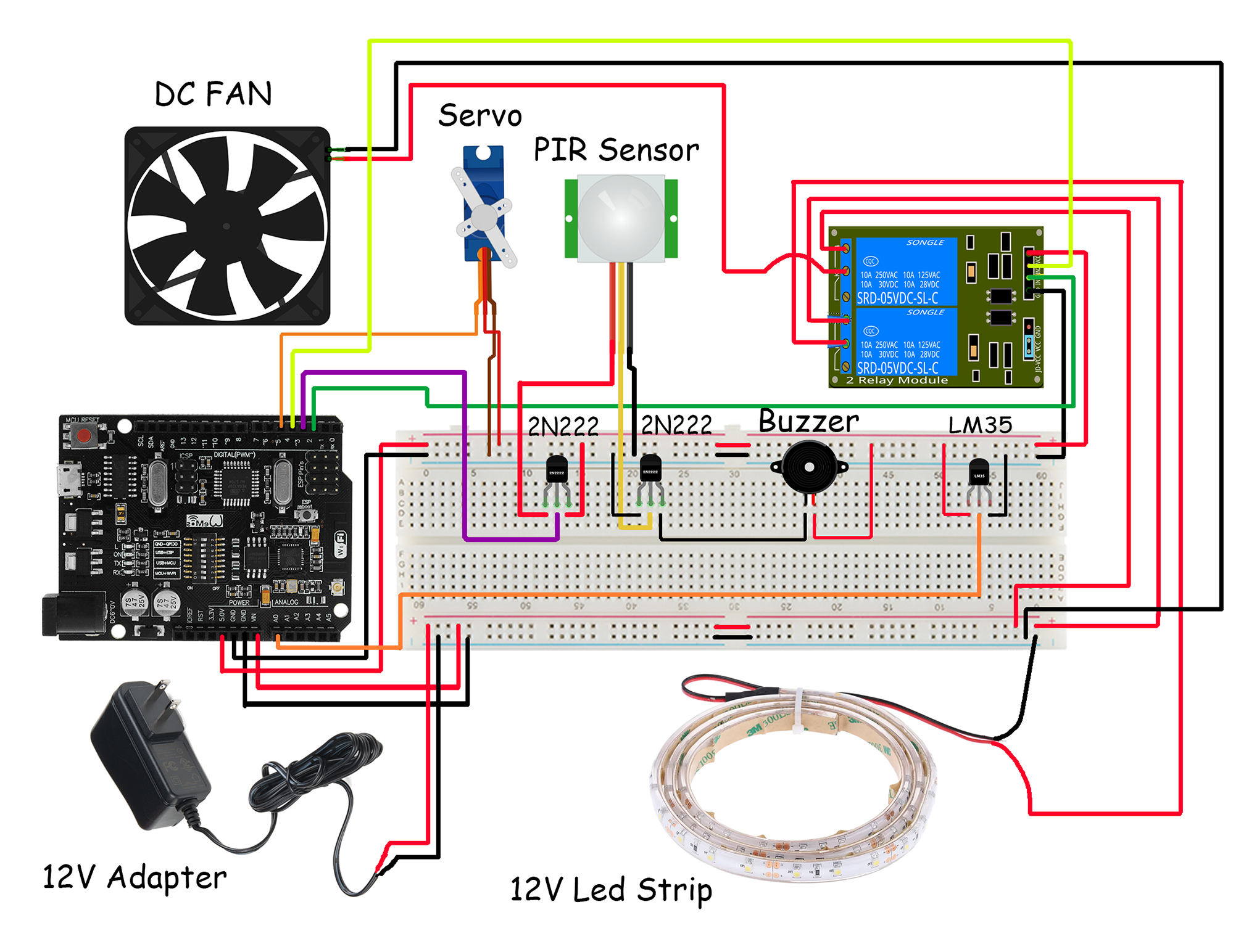 Smart Home Using Tamra IoT : 5 Steps - Instructables