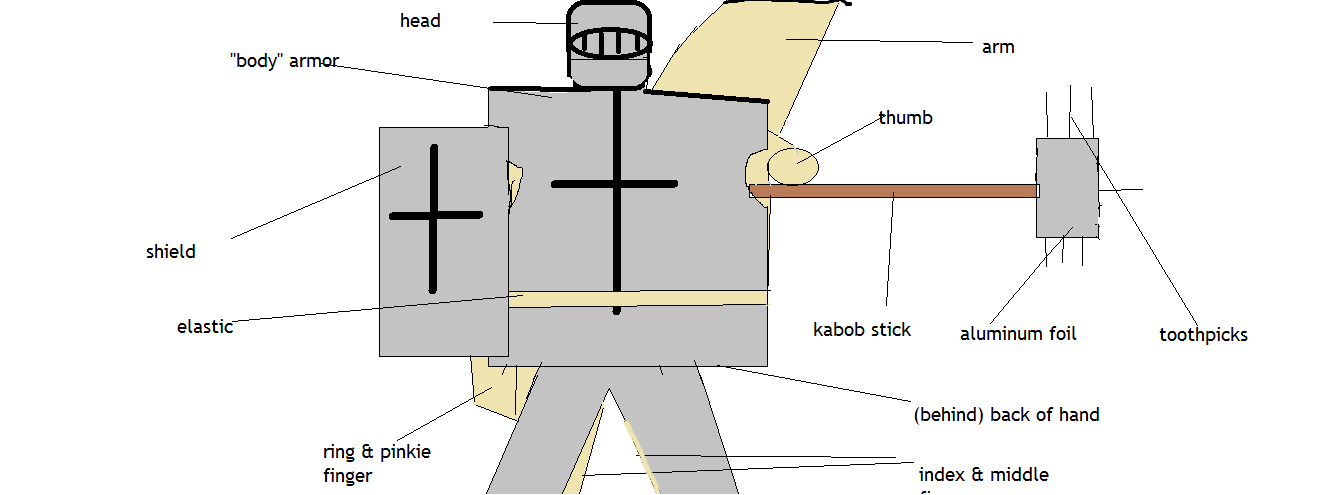 Finger Jousting : 9 Steps - Instructables