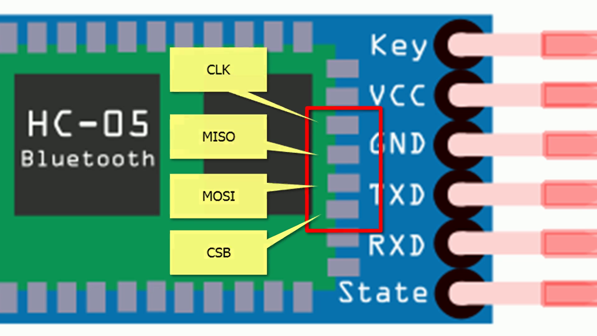 Upgrade Your $3 Bluetooth Module to Have HID Firmware : 11 Steps (with ...