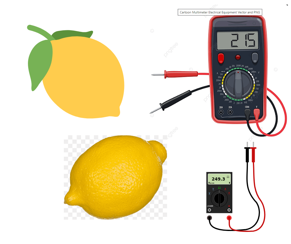 TEACH YOUR CHILD STEP BY STEP HOW TO GENERATE ELECTRICITY WITH LEMON ...