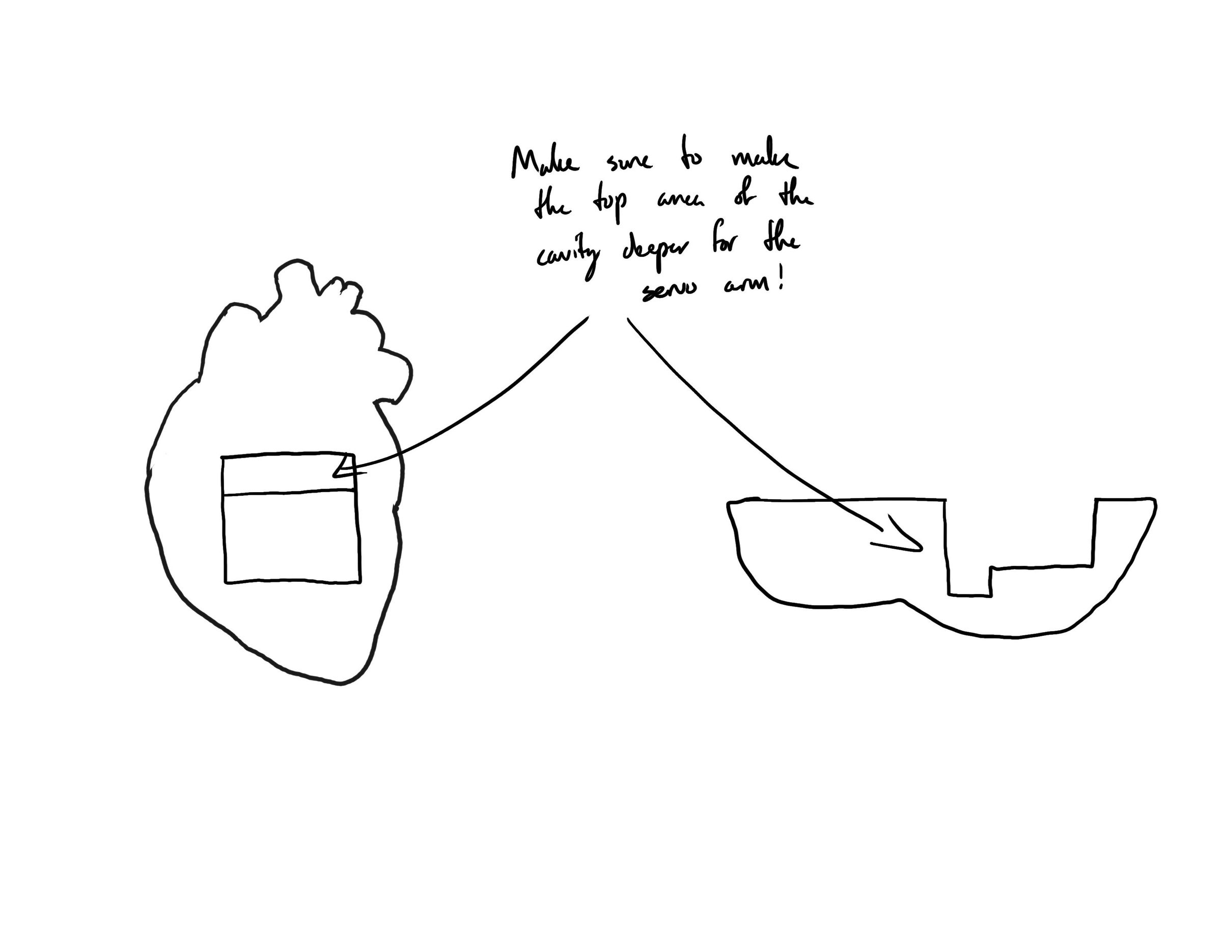 Realistic Beating Heart With Arduino : 5 Steps (with Pictures ...