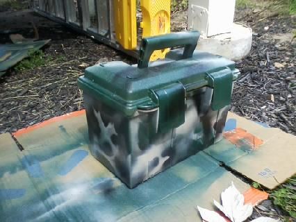 How to Paint Camouflage : 6 Steps (with Pictures) - Instructables