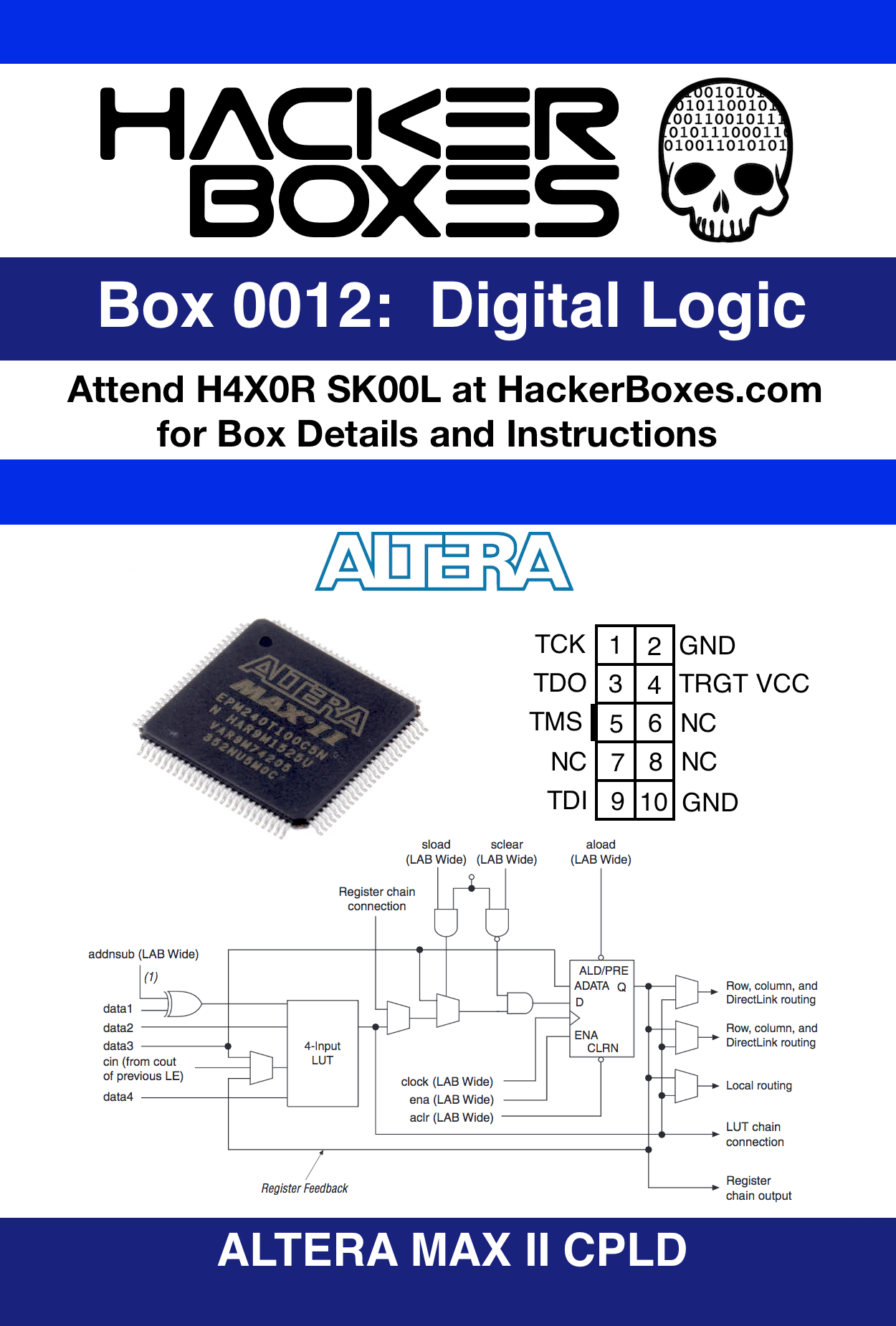 HackerBoxes 0012: Digital Logic : 10 Steps - Instructables