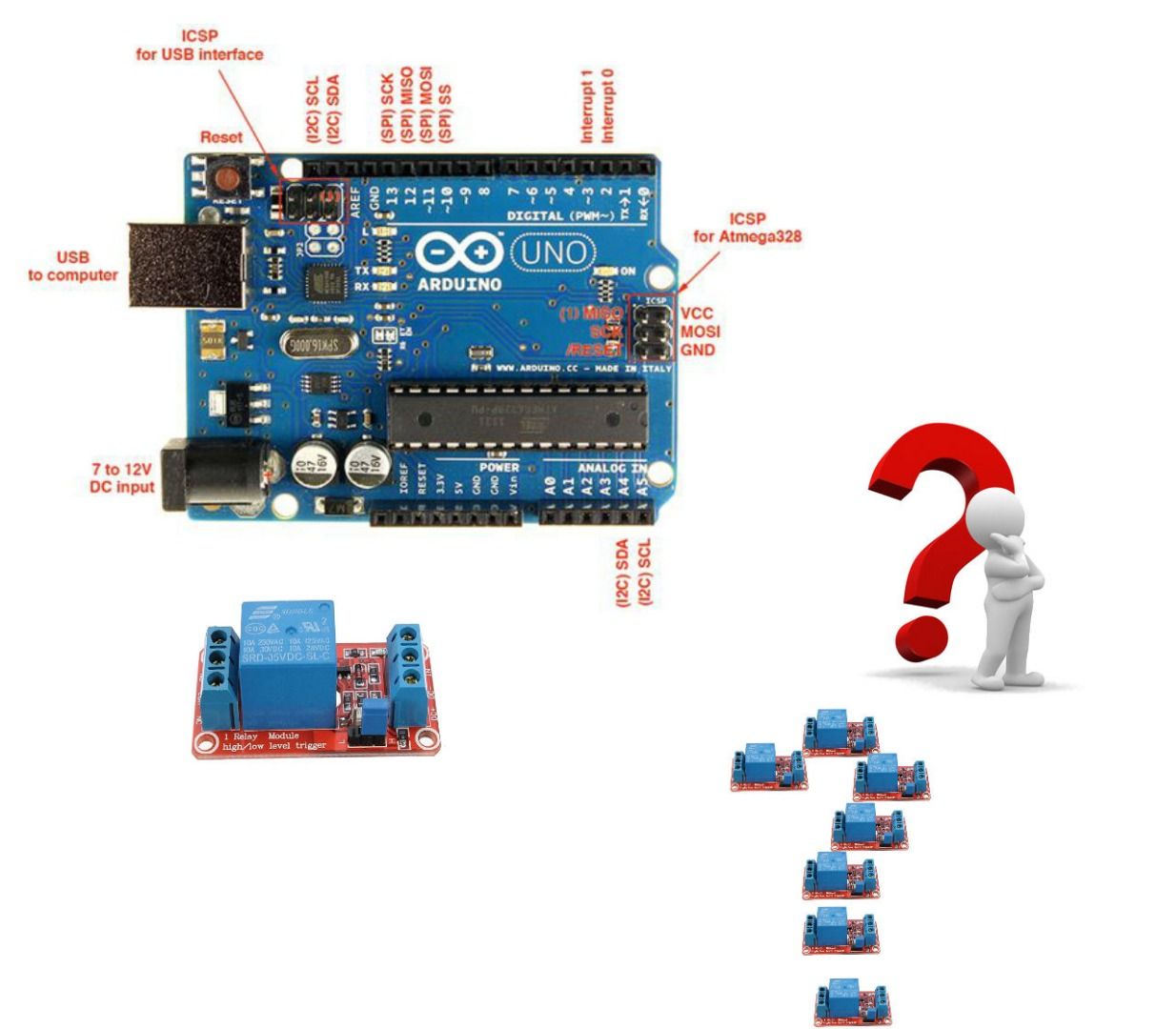 CONNECT 16384 RELAYS TO a SINGLE ARDUINO and Infinite Other Possibilities : 5 Steps - Instructables
