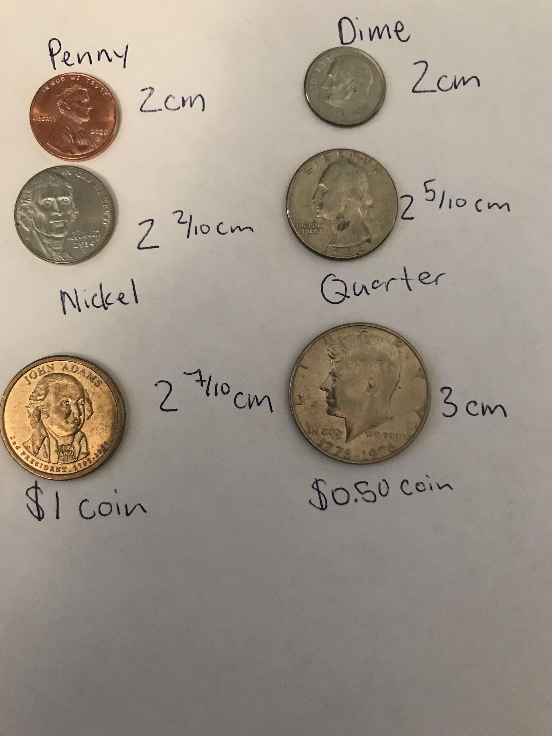 How to Make a Coin Organizer Out of Cardboard : 6 Steps - Instructables