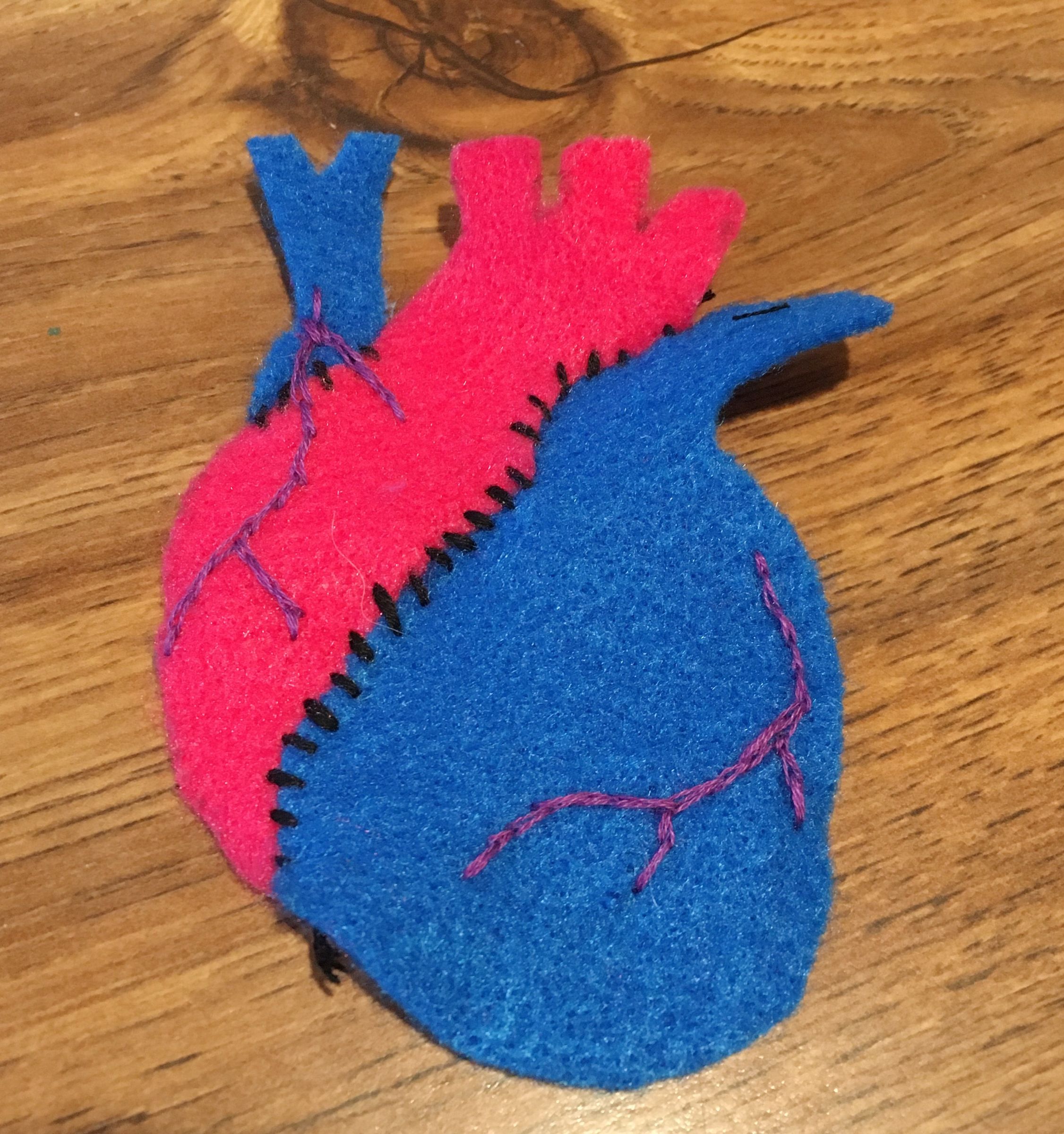 Flashing LED Tell-Tale Heart : 6 Steps (with Pictures) - Instructables