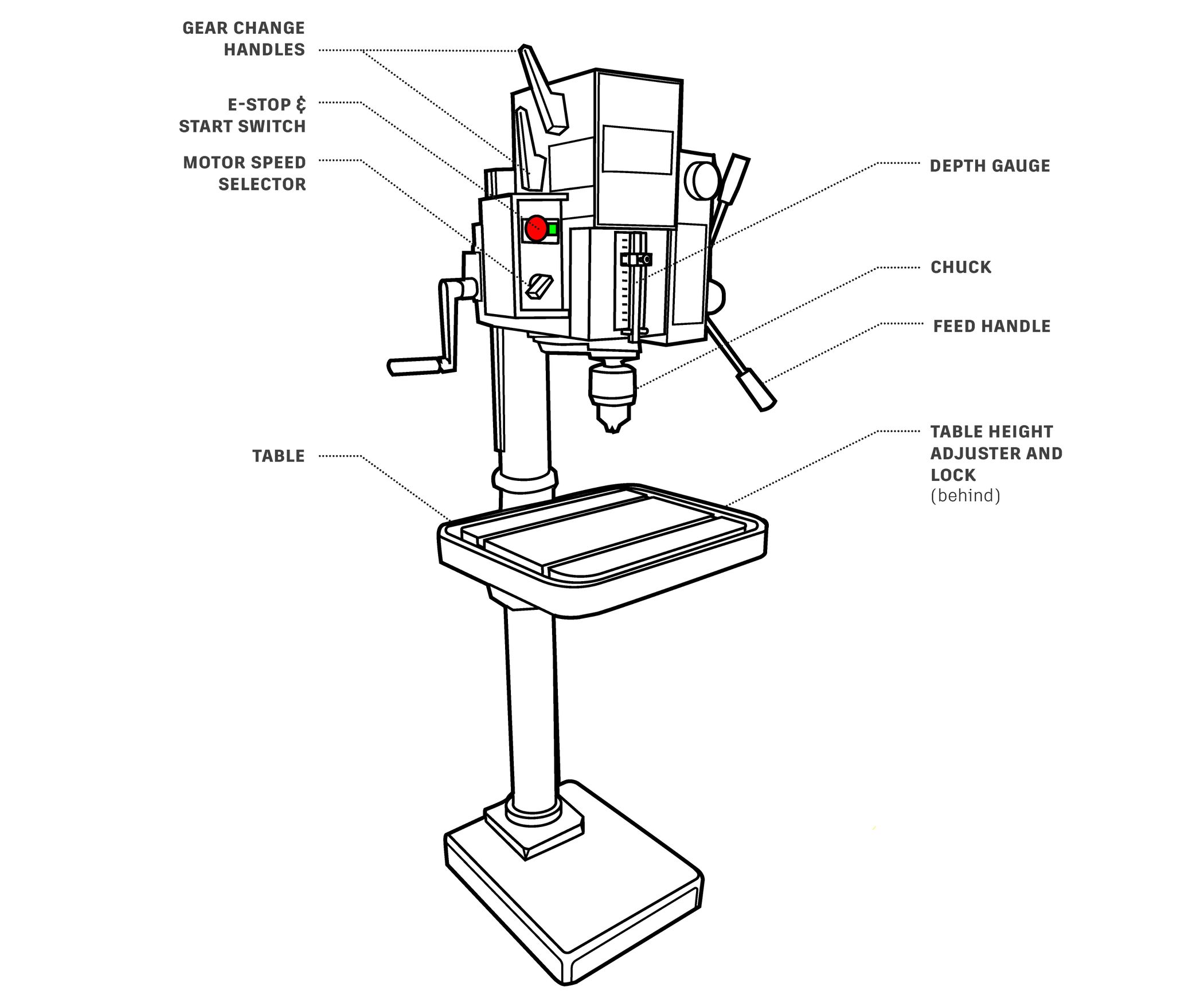 Getting Started With the Metal Drill Press - Instructables